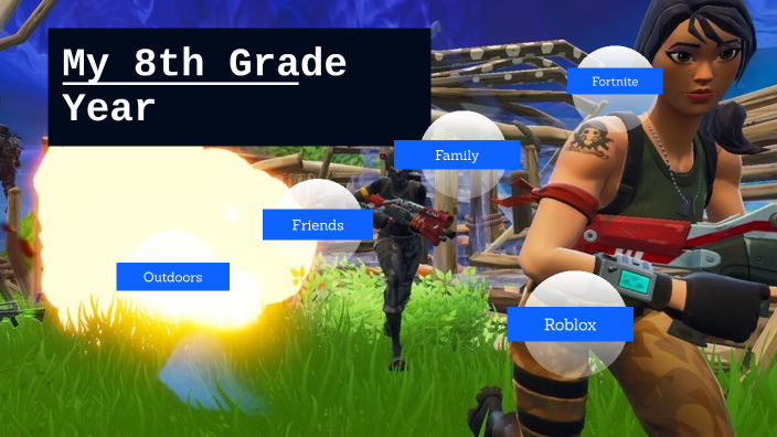 My 8th Grade Year by Cash Wanlass on Prezi