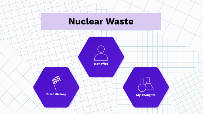 Chem Project by Sophia Dickson on Prezi