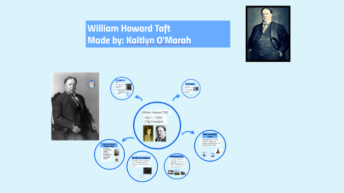 William Howard Taft by Trisha Crull on Prezi