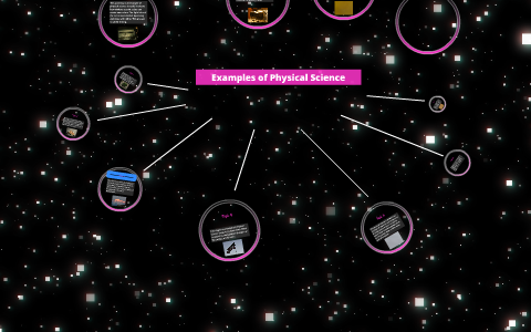 Examples of Physical Science by Isaiah Shipley on Prezi