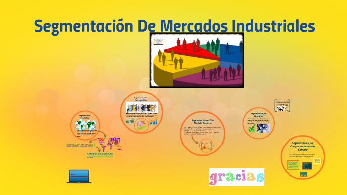 Segmentación De Mercados Industriales by Rosalinda Juárez Roberto on Prezi Segmentación De Mercados Industriales by Rosalinda Juárez Roberto on Prezi