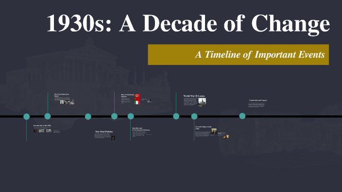 1930s: A Decade of Change by Joshua Garcia on Prezi