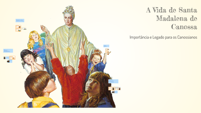 A Vida de Santa Madalena de Canossa by Ana Clara Simonetti on Prezi
