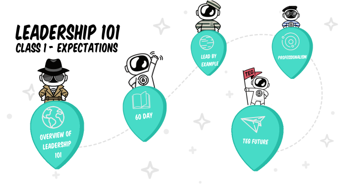 Leadership 101 Class 1 by Katie Tomlin on Prezi