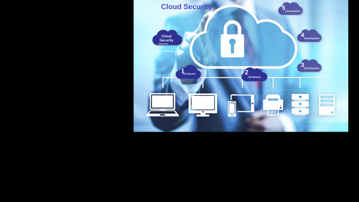 Check Point Cloud Security by David Carciente on Prezi