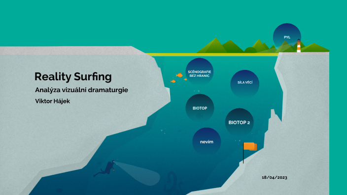 Reality surf by Viktor Hájek on Prezi