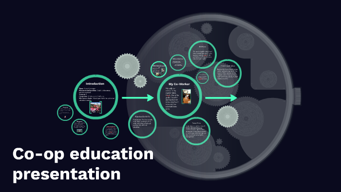 Co-op education presentation by Corey Levesque