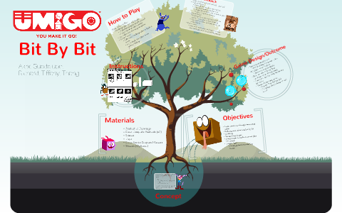 Umigo - Bit by Bit by Richard Lam on Prezi