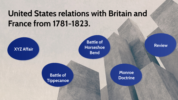 United States relations with Britain and France by Matt Wilson on Prezi