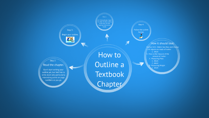 How to Outline a Textbook Chapter by Melanie Cohen on Prezi