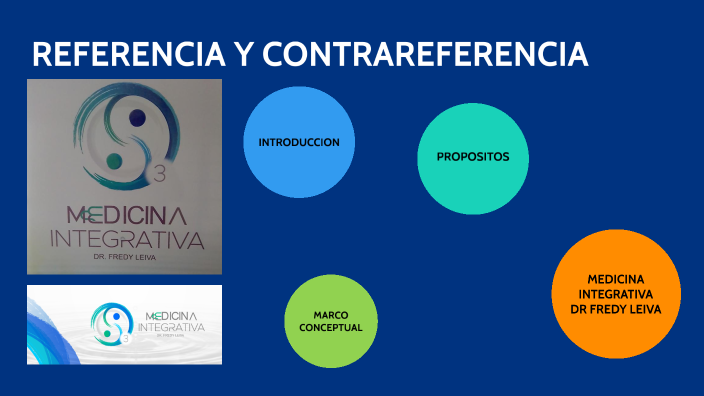 REFERENCIA Y CONTRAREFERENCIA by CONSULTORIO FREDY LEIVA on Prezi