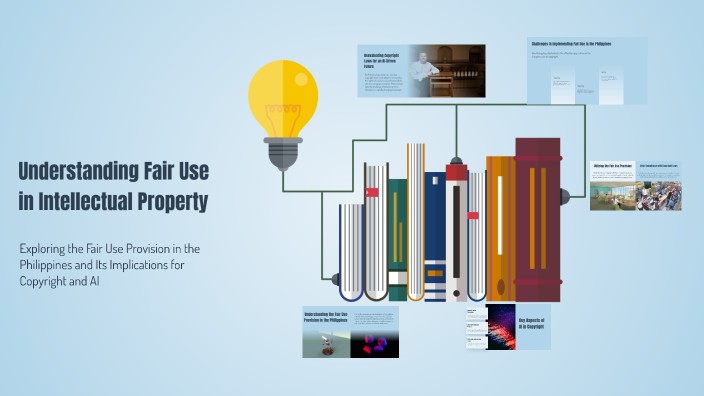 Understanding Fair Use in Intellectual Property by Kim Tagorda on Prezi