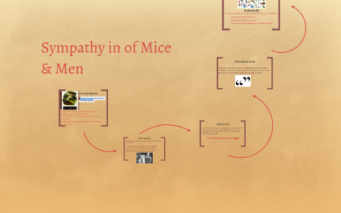 Sympathy in of Mice & Men by Roia McHugh on Prezi