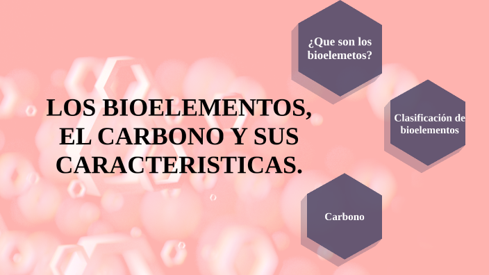 Bioelementos-Carbono by Nick F on Prezi