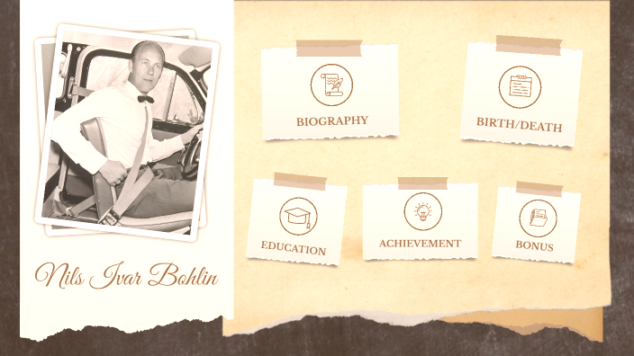 Nils Bohlin Biography Presentation by Jason Alexander on Prezi