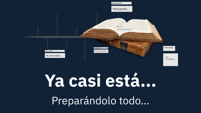 Línea del Tiempo del Tema 13 by Stephanie Nájera on Prezi