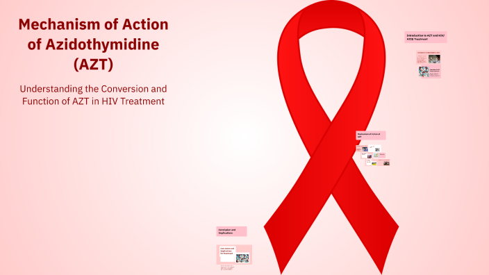 Mechanism of Action of Azidothymidine (AZT) by Emely Santos on Prezi