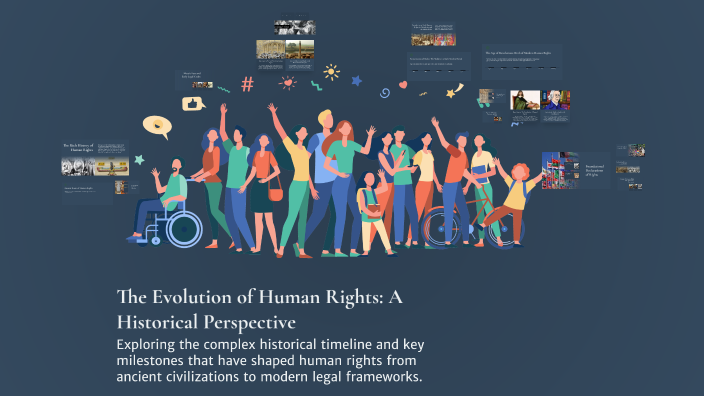 The Evolution of Human Rights: A Historical Perspective by Tarik ...