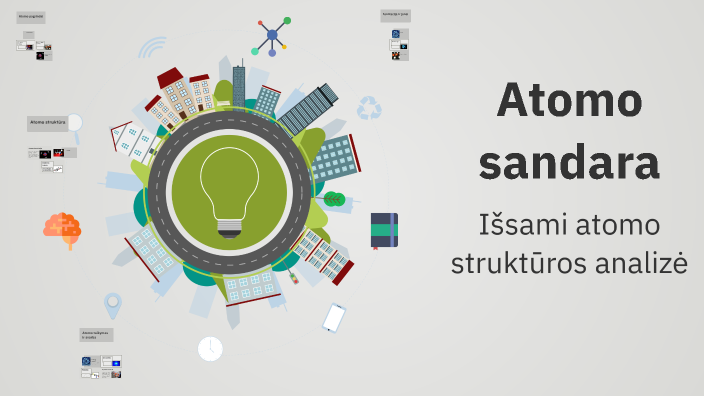 Atomo sandara by Ieva Kaminskaite on Prezi