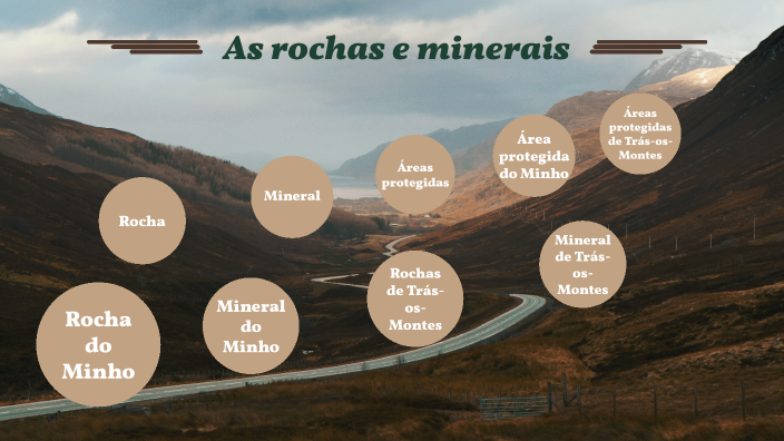 Rochas e Minerais by Beatriz Heleno on Prezi