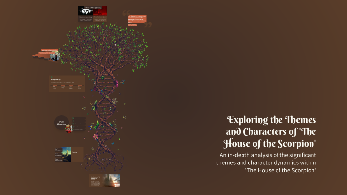 Exploring The Themes And Characters Of The House Of The Scorpion By