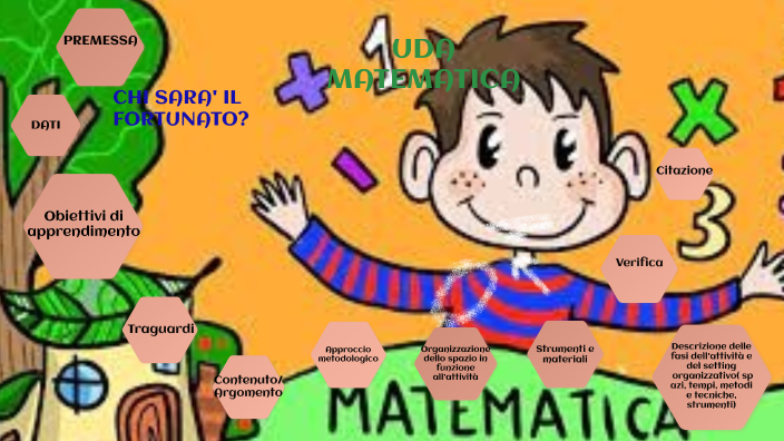 UDA matematica by Greta Di Mauro on Prezi