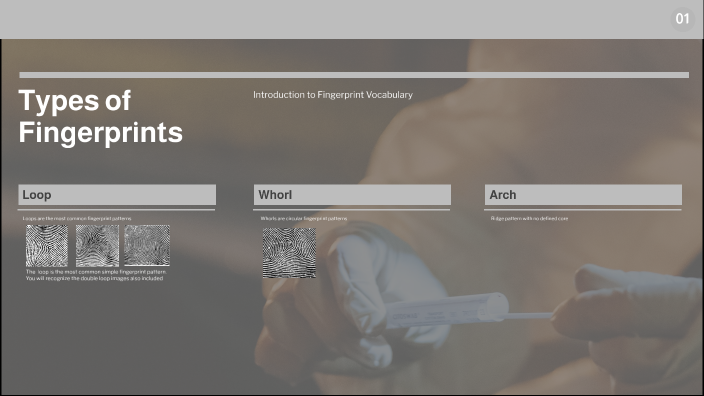 Fingerprint Vocabulary by Jayanthi Ramaswamy on Prezi
