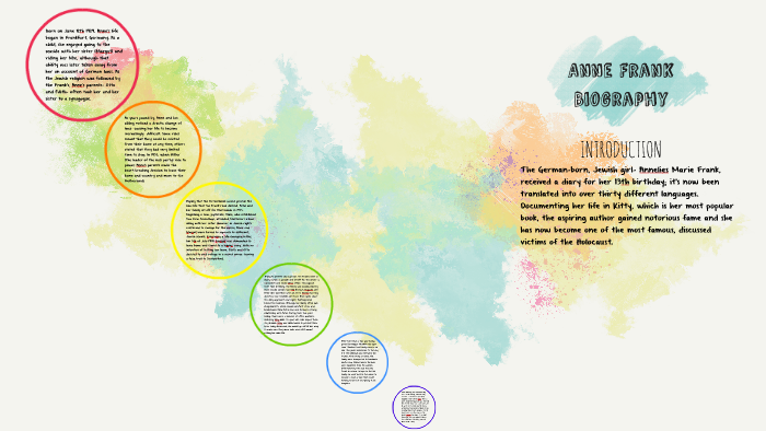 Anne Frank Biography by Alfie Marks on Prezi