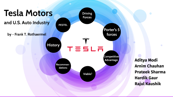 Tesla Motors and the U.S. Auto Industry (Case A) by rajul kaushik on Prezi