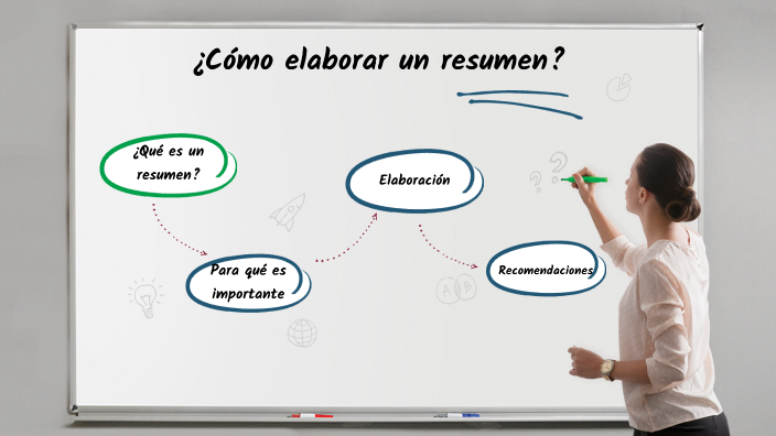 ¿Cómo elaborar un resumen? by Corina Gomez on Prezi