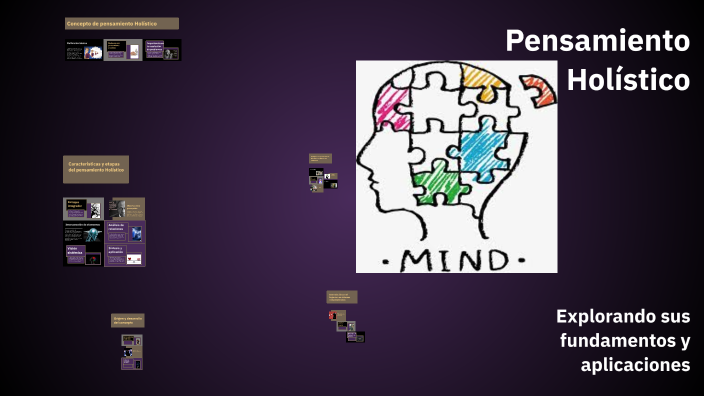 Pensamiento Holístico by Cynthia Reséndiz Ramos on Prezi