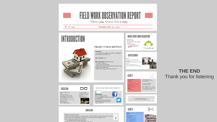 FIELD WORK OBSERVATION REPORT by Tiffany Wong on Prezi