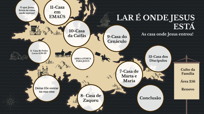 Lar é onde Jesus está! by Hudson Oliveira on Prezi