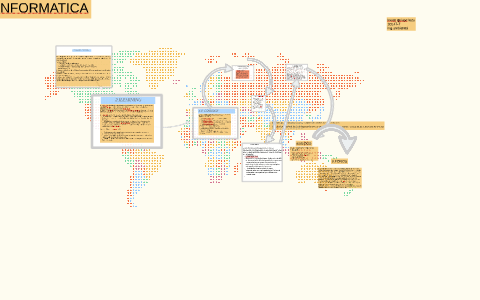 Un diagrama de flujo es una forma esquemática de representar by ...