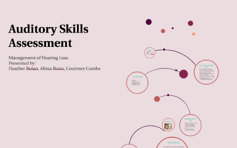 Auditory Skills Assessment by on Prezi