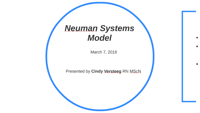 Neuman Systems Model by Cindy Versteeg on Prezi