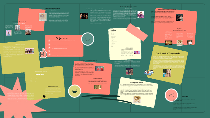 Maria Fernanda Sanchez Esquivel by fernanda esquivel on Prezi