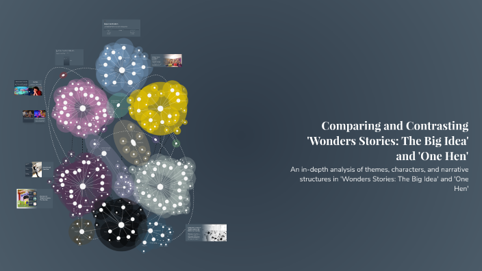 Comparing and Contrasting 'Wonders Stories: The Big Idea' and 'One Hen ...