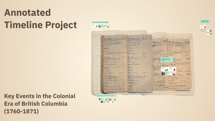 Annotated Timeline Project by Laurence gautreaux on Prezi