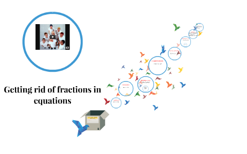 Getting rid of fractions in equations by Amber Young on Prezi