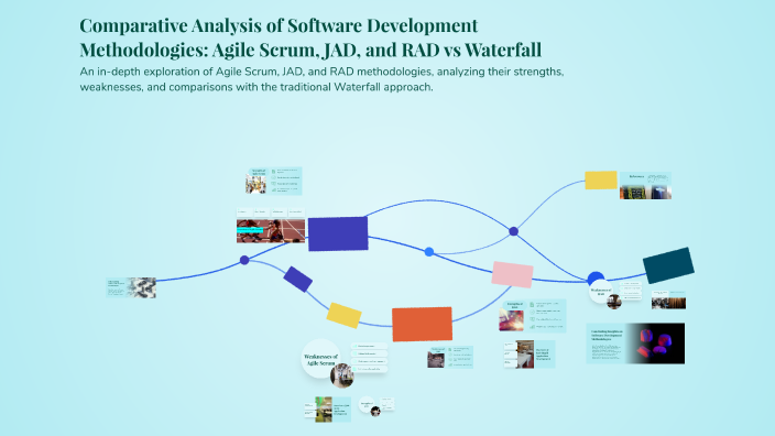 Comparative Analysis of Software Development Methodologies: Agile Scrum ...