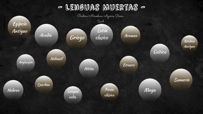 Lenguas Muertas by Paulina Miroslava Aguirre Parra on Prezi