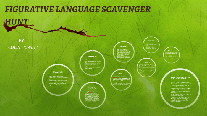 FIGURATIVE LANGUAGE SCAVENGER HUNT by colin hewett on Prezi