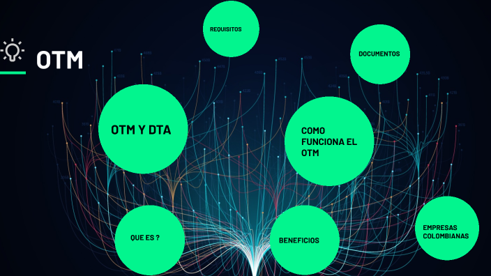OTM by andres gonzalez on Prezi