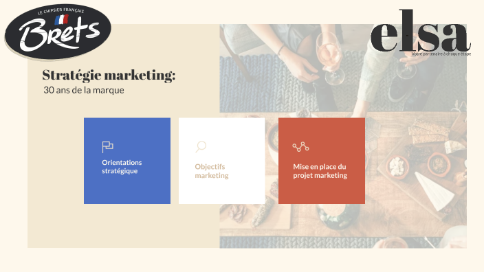 Stratégie marketing Bret's by Léa Montagne on Prezi