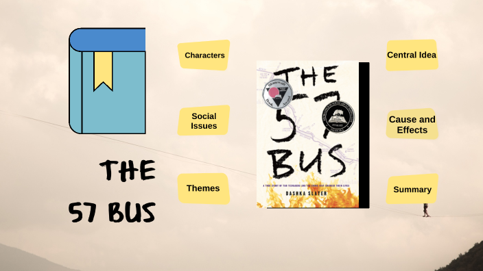 the 57 bus by elizabeth kidd on Prezi