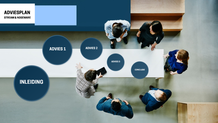advies by on Prezi