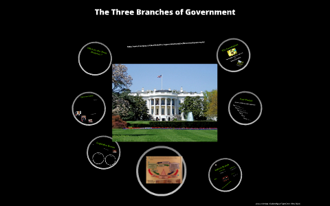 The Three Branches of Government--Fifth Grade by Megan Sevatson on Prezi