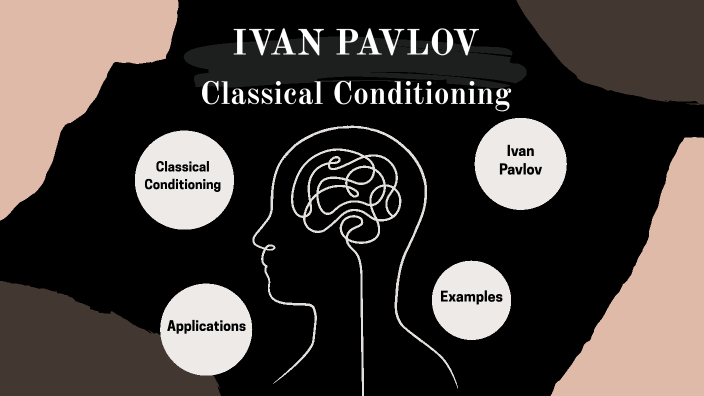 Ivan Pavlov - Classical Conditioning by Sahul Gill on Prezi