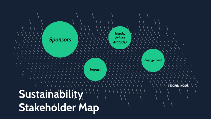 Sustainability Stakeholder Map by Noah Tavarez on Prezi